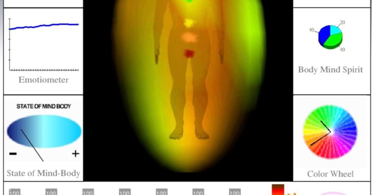 Akula Crystal - Body Aura Machine Experience｜Causeway Bay - Klook